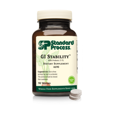 Standard Process | Integrative Practitioner